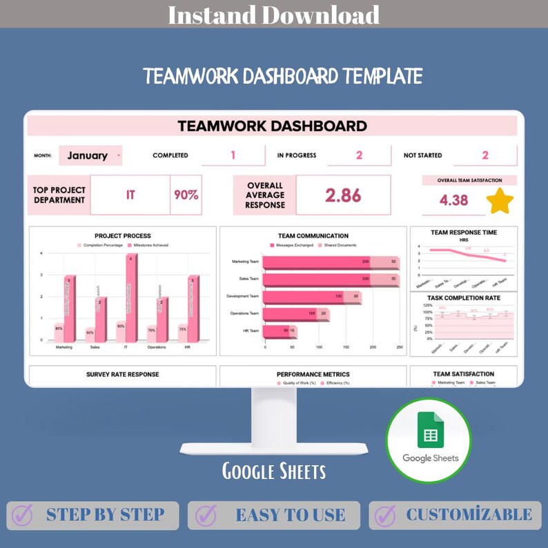 Teamwork Dashboard Template Google Sheets, Editable Collaboration ...