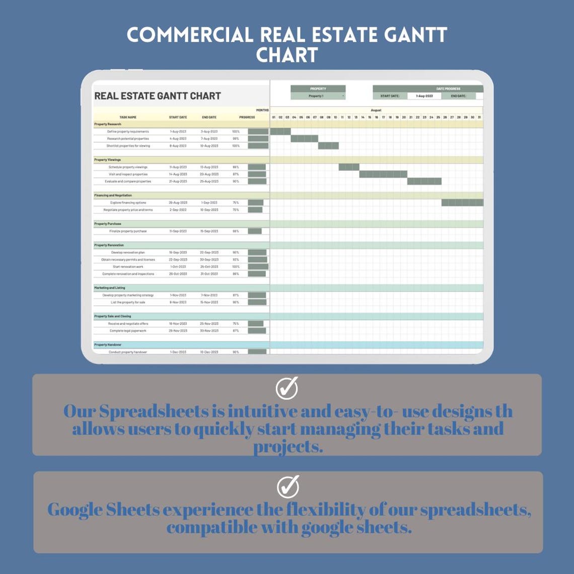 Commercial Real Estate Gantt Chart Template, Editable Google Sheets ...