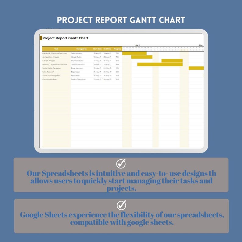 Project Report Gantt Chart Template, Task Management, Timeline Planner ...