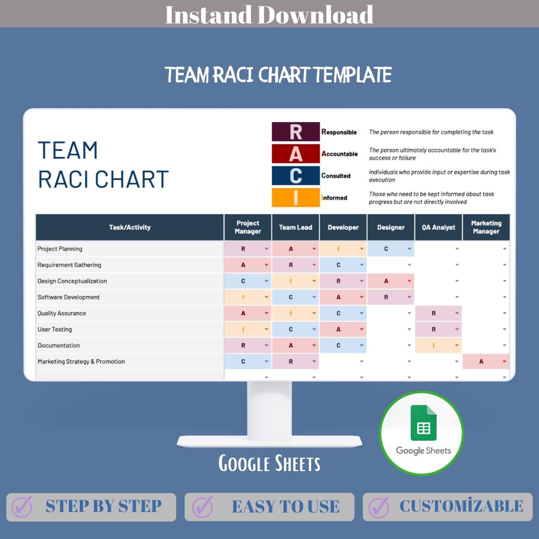 Team RACI Chart Google Sheets Template for Assigning Roles, Clarifying ...