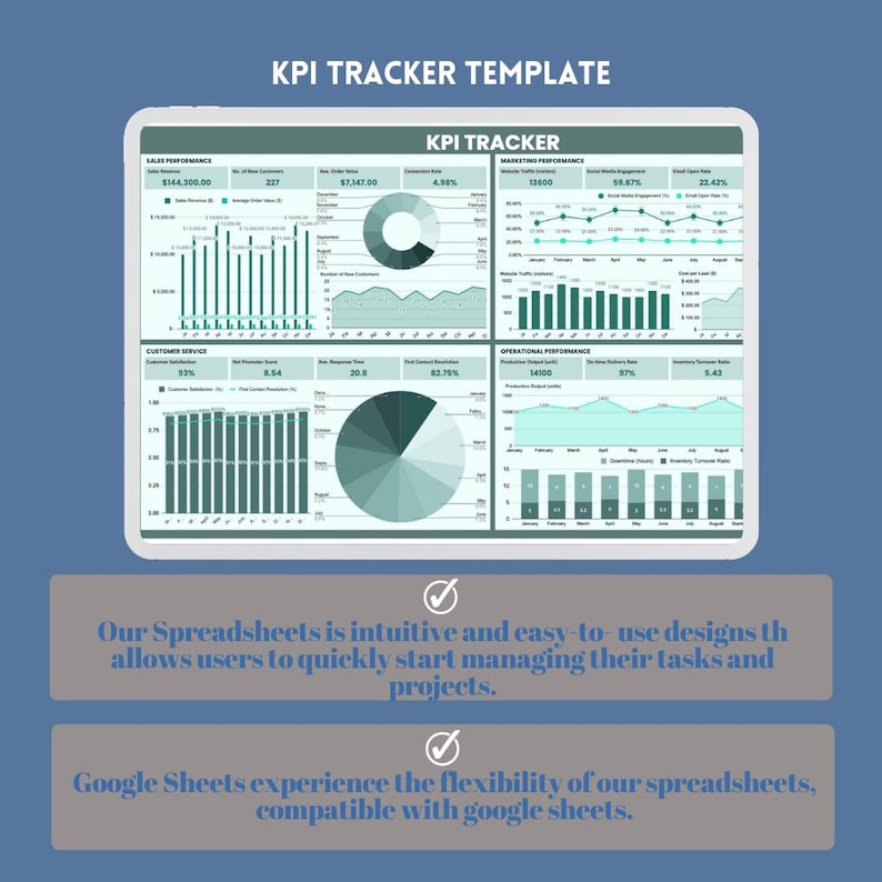 KPI Tracker Google Sheets Template for Business Performance Monitoring ...