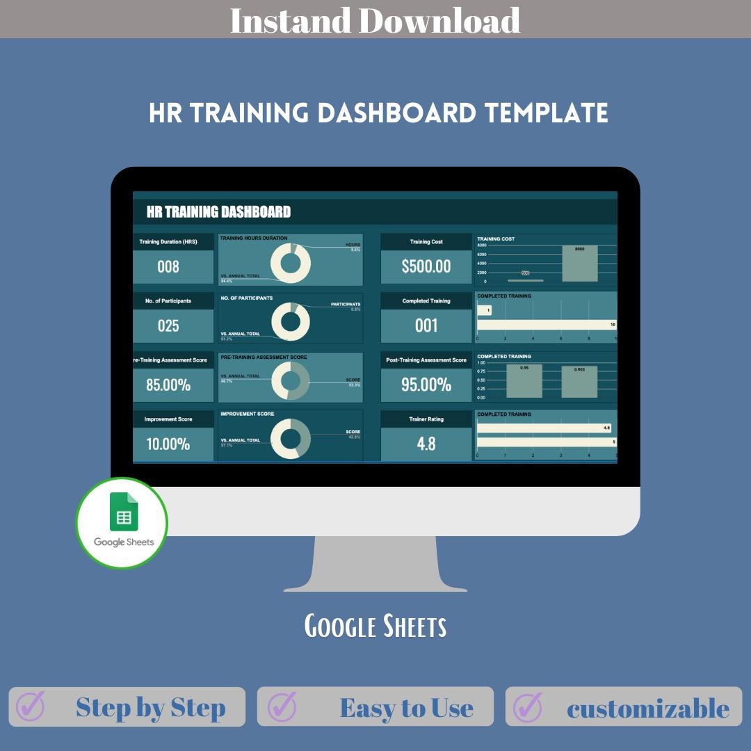 HR Training Dashboard Template, KPI Tracker, Employee Development ...