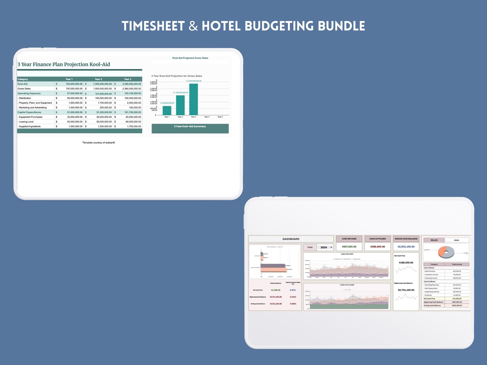 Timesheet and Hotel Budgeting Bundle for Staff Scheduling, Expense ...