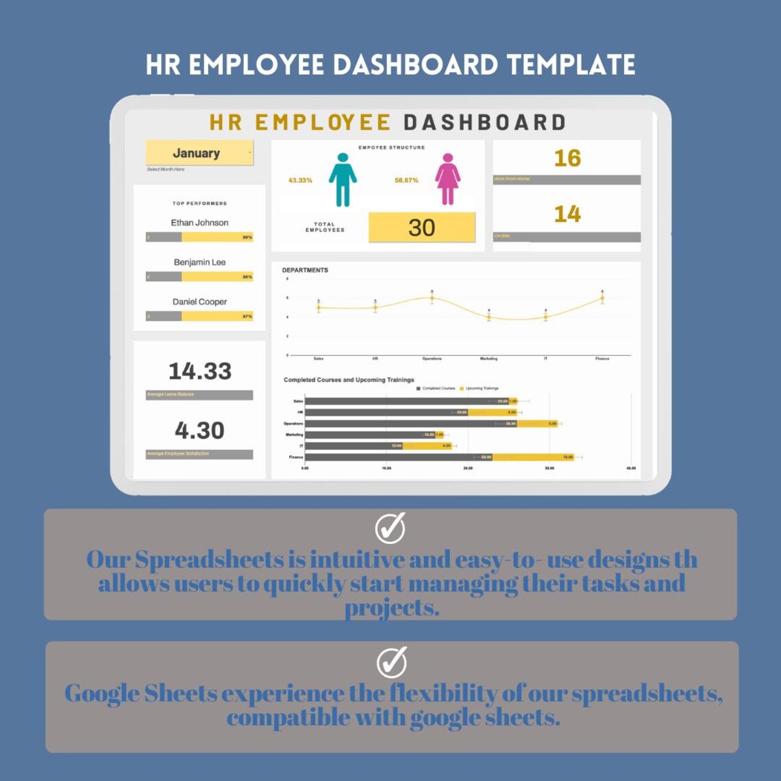 HR Employee Dashboard Template, Digital Download, Workforce Analytics, KPI Tracker,employee ...