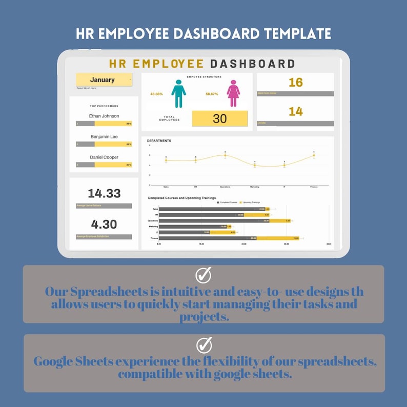 HR Employee Dashboard Template, Digital Download, Workforce Analytics ...