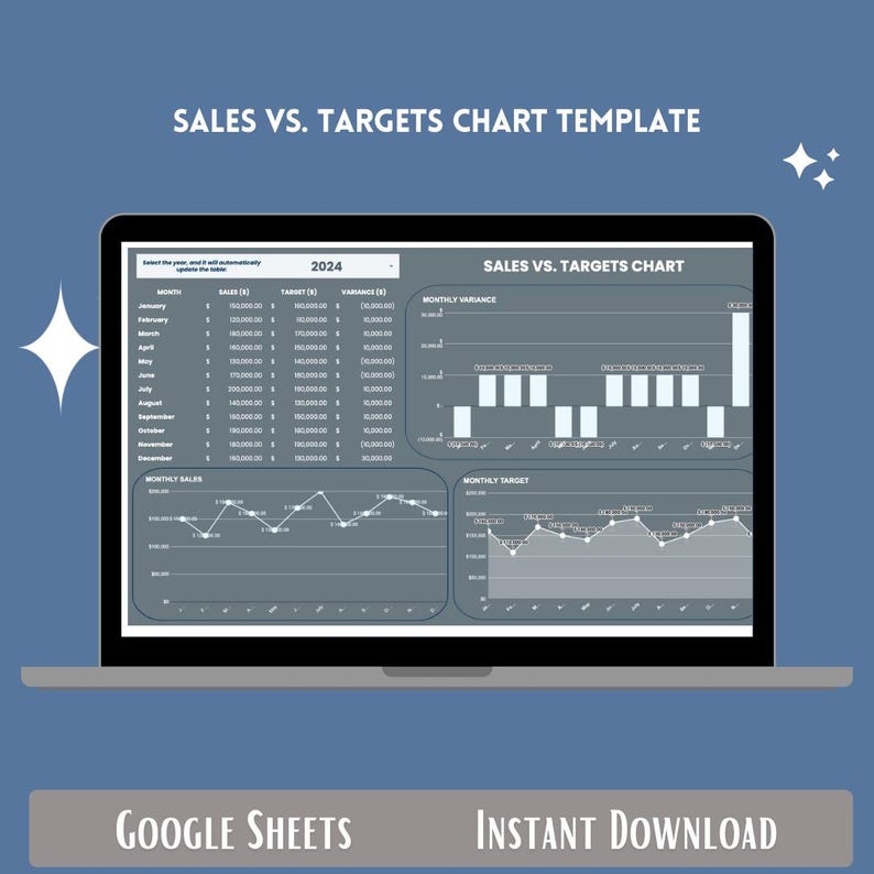 Sales Vs. Targets Chart for Small Business, Google Sheets Template to ...