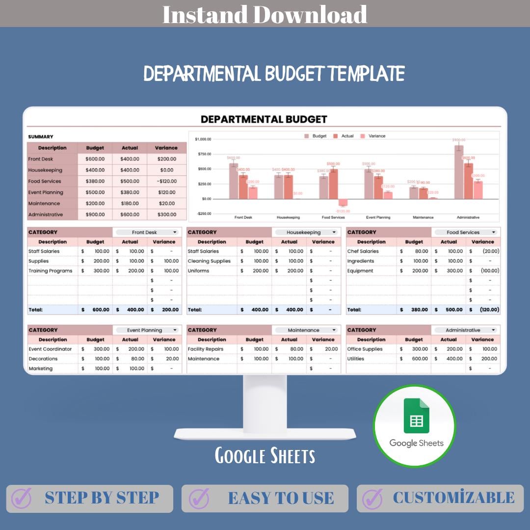 Departmental Budget Template Google Sheets, Editable Expense Allocation ...