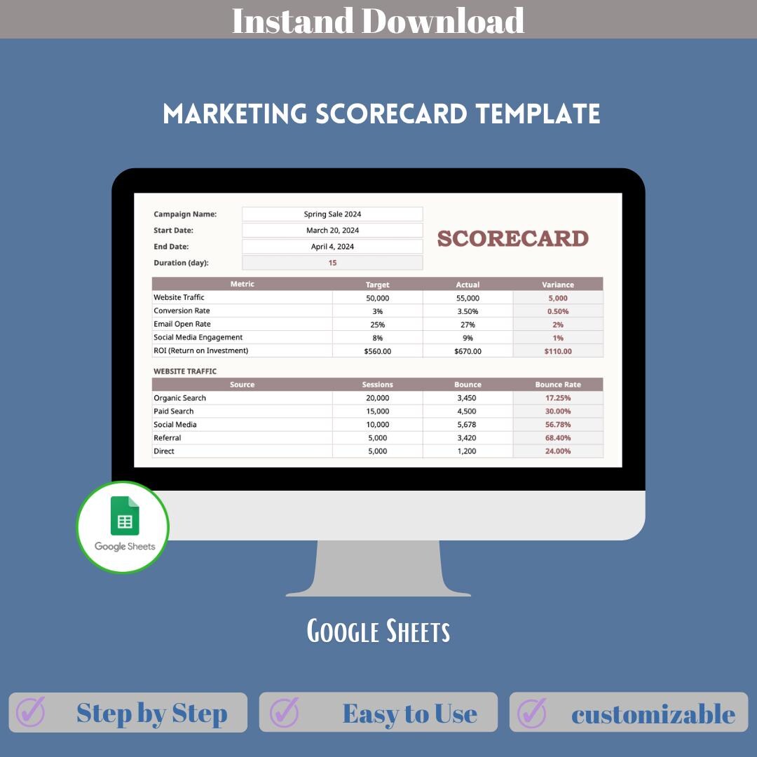 Marketing Scorecard Template, Digital Download, Editable Excel or ...