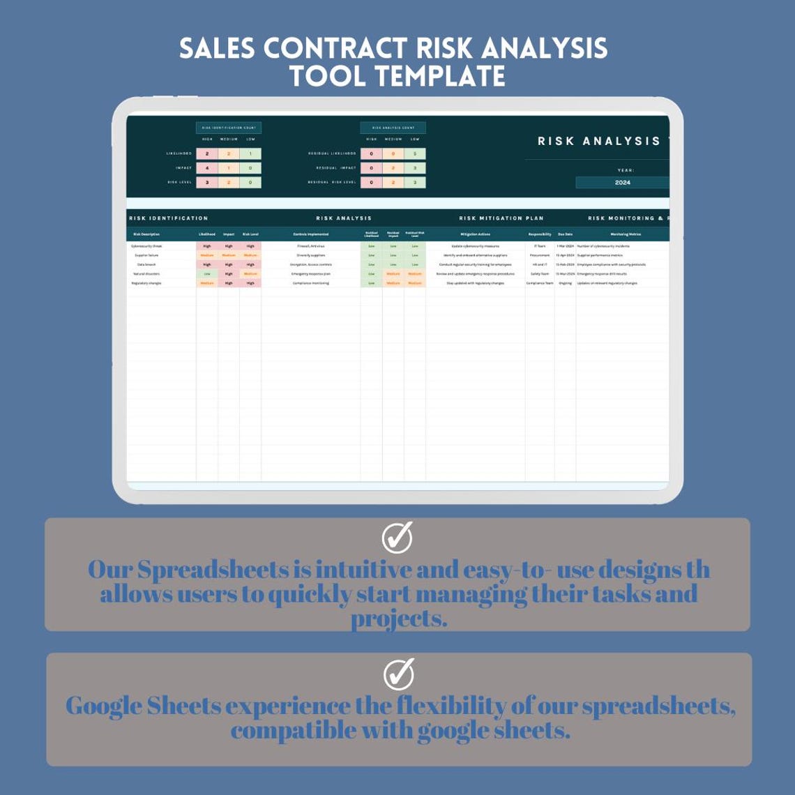 Sales Contract Risk Analysis Tool Template, Digital Download, Editable ...