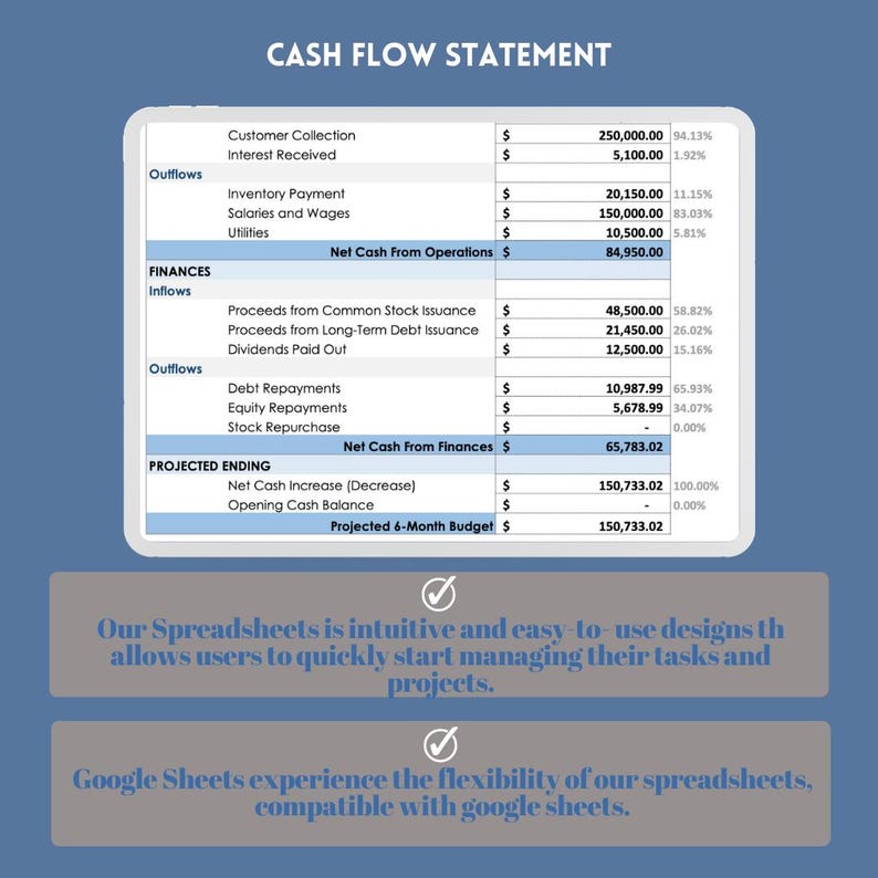Cash Flow Statement Template, Business Finance Tracker, Income & Expenses Log, Budget Management ...