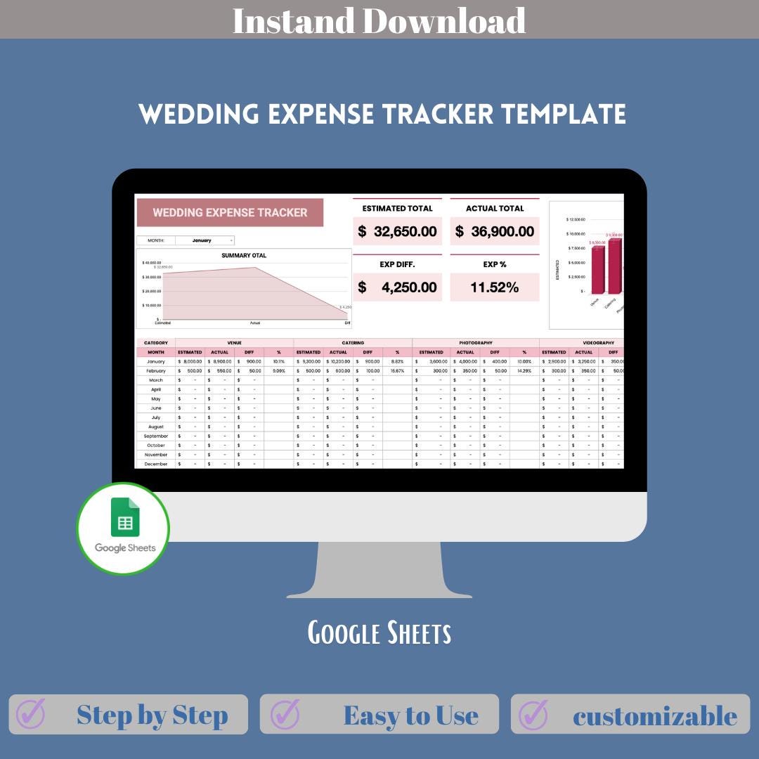 Wedding Expense Tracker Template, Editable Digital Download, Google ...