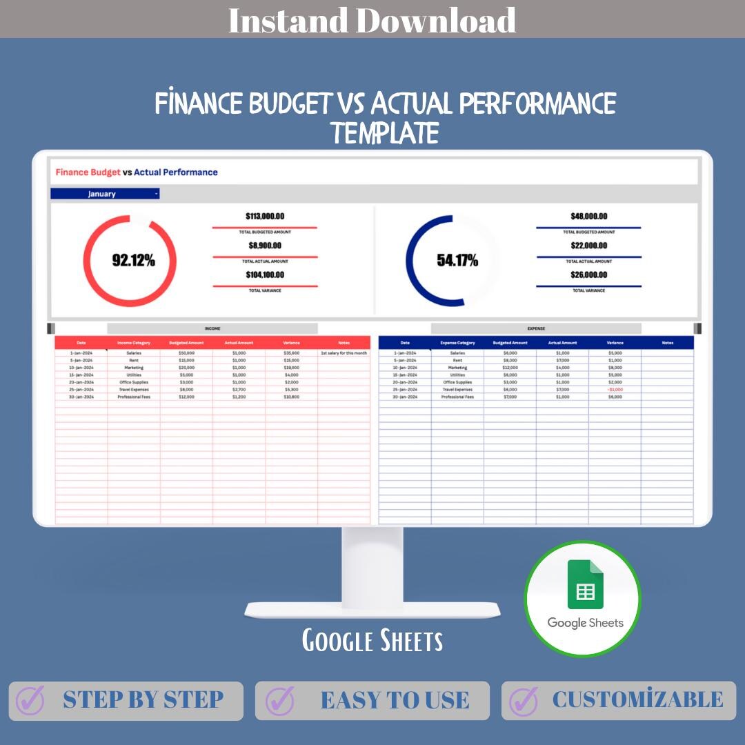 Finance Budget Google Sheet: Expense Tracker, Variance Analysis ...