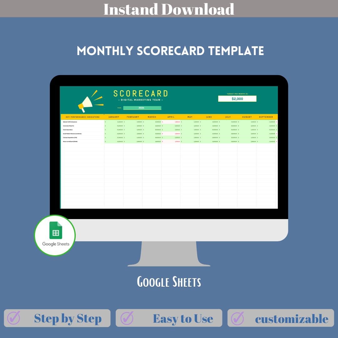 Monthly Scorecard Template, Performance Tracking, KPI Metrics, Google ...
