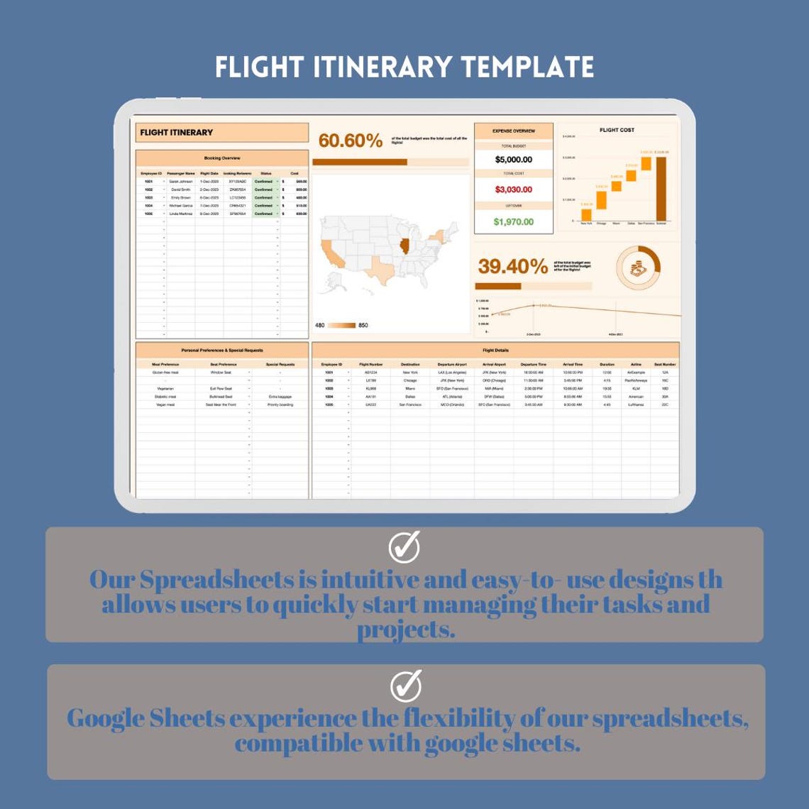 Flight Itinerary Template, Travel Planner, Editable, Google Sheets ...