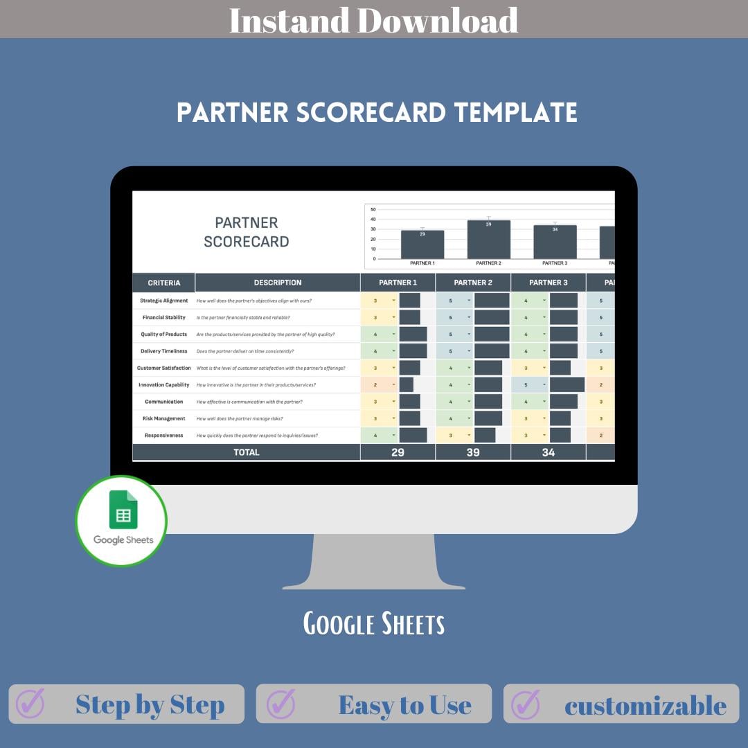 Partner Scorecard Template, Digital Download, Editable Excel or Google ...