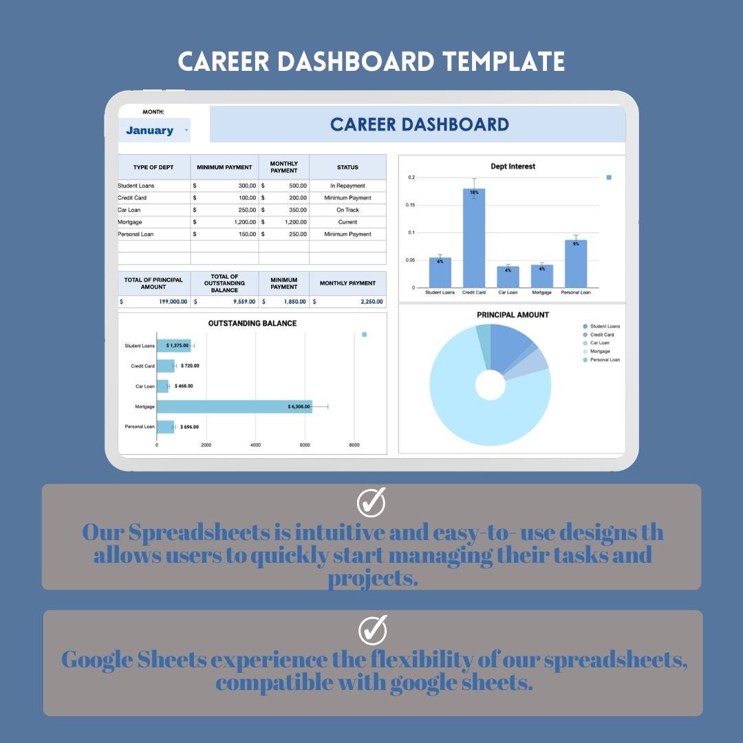 Career Dashboard Template, Skill Development, Goal Setting ...