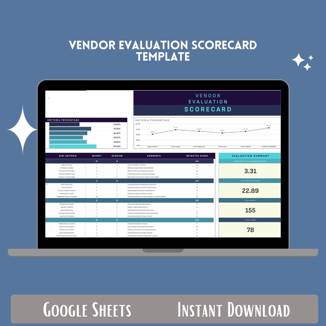 Vendor Evaluation Scorecard Template, Supplier Performance Tracker ...