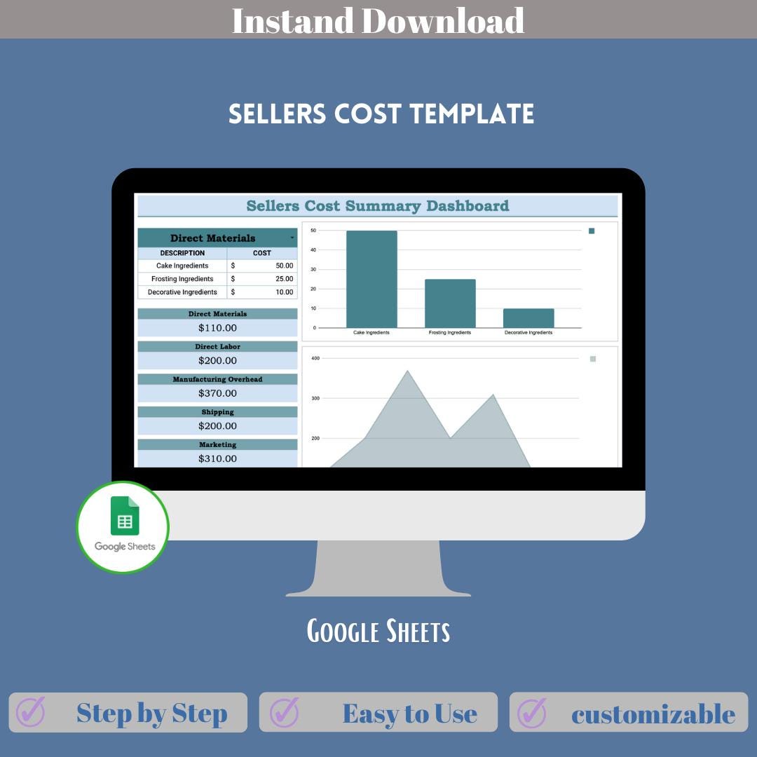 Sellers Cost Template, Google Sheets, Expense Tracker, Profit ...