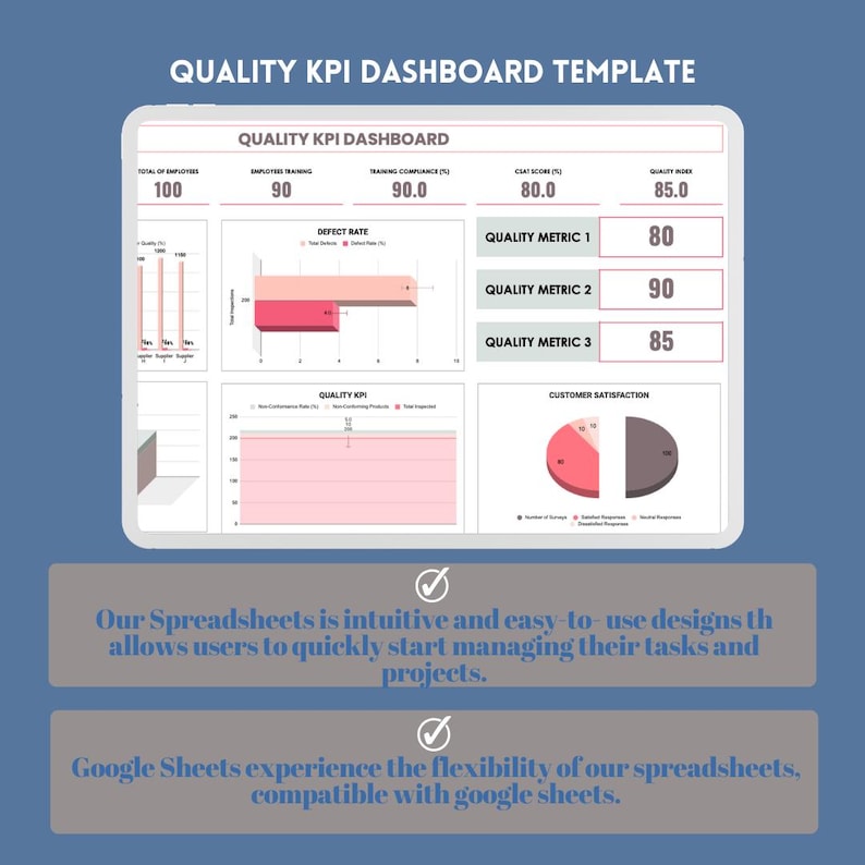 Quality KPI Dashboard Template,performance Tracker,process Monitoring ...