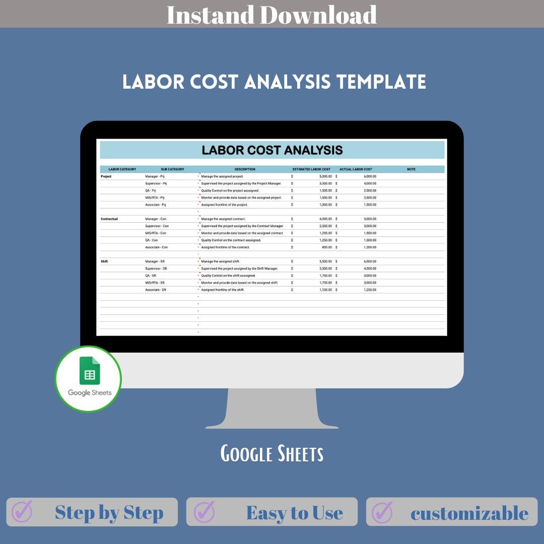 Labor Cost Analysis Template, Payroll Expense Tracker, Employee Cost ...