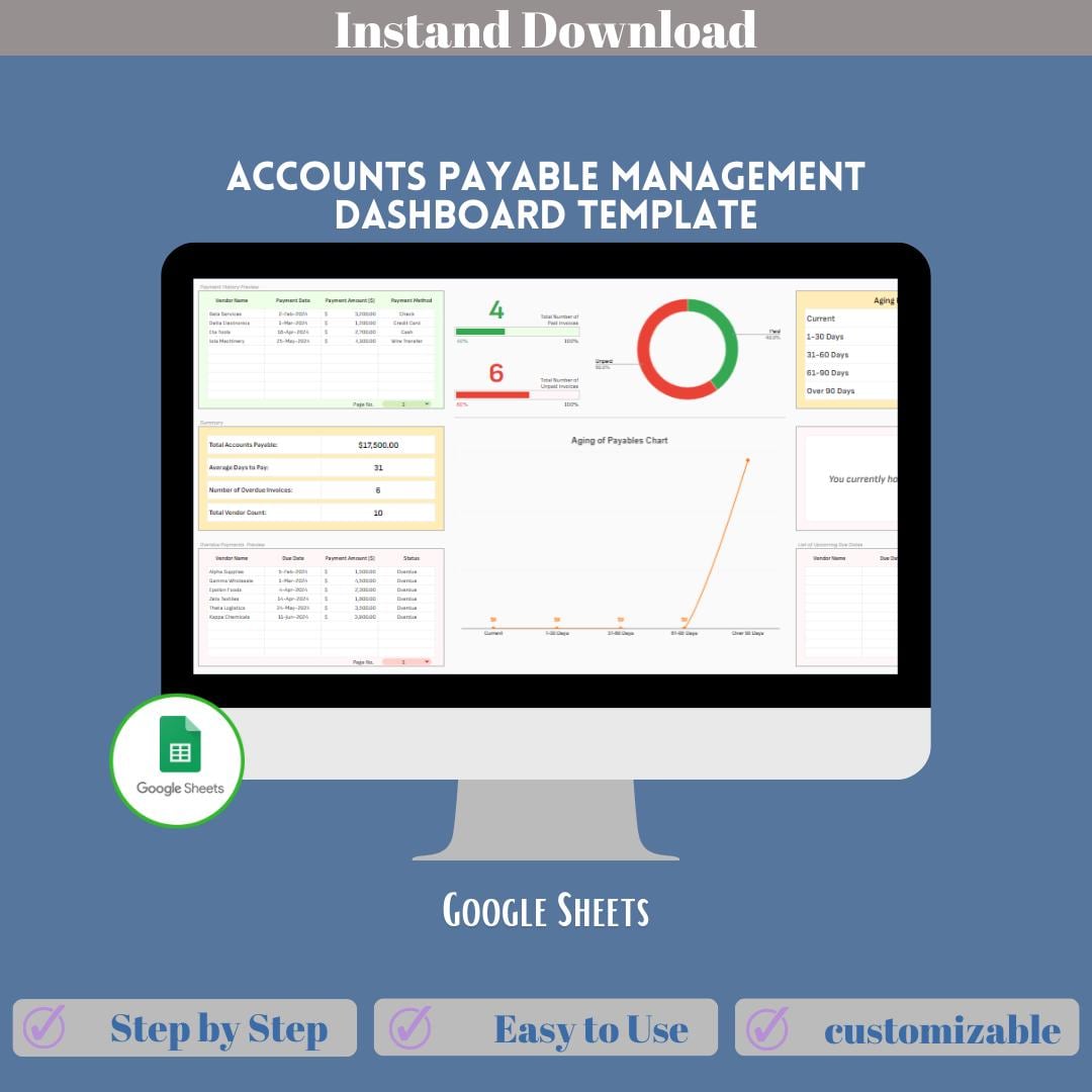 Accounts Payable Management Dashboard Template, Google Sheets,invoice ...