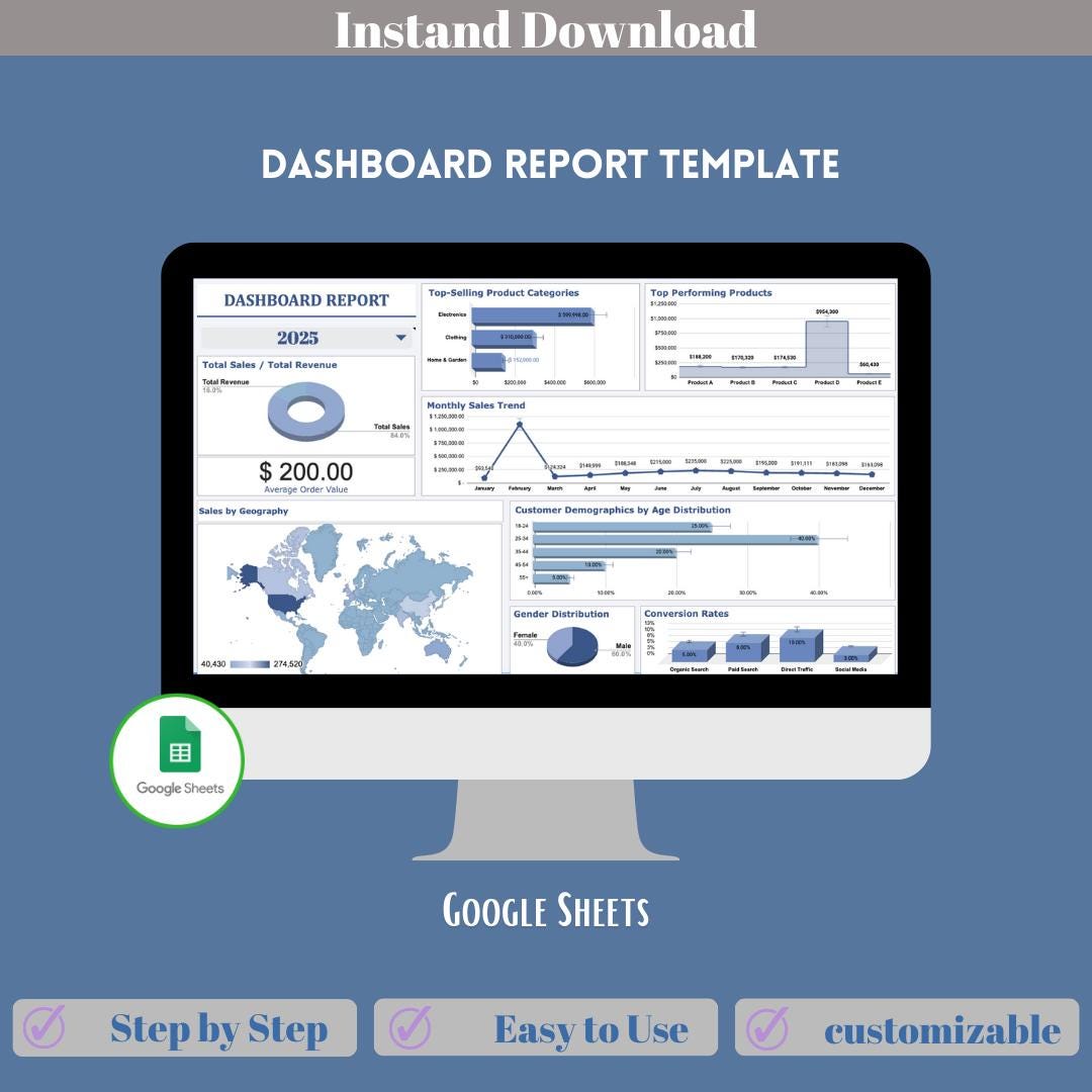 Dashboard Report Template, Excel & Power BI, Business Analytics, KPI ...