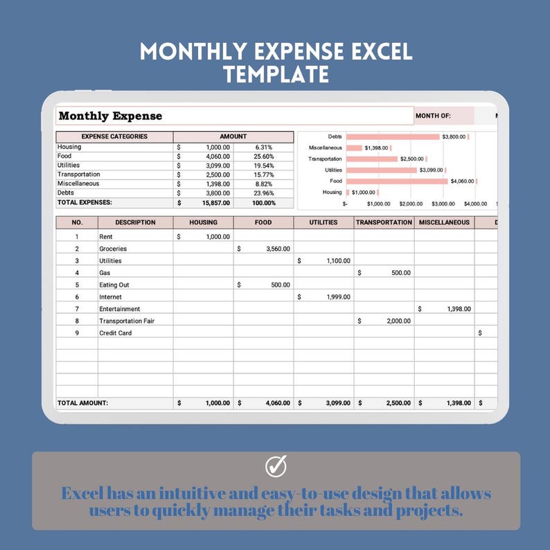 Monthly Expense Excel Template for Budget Tracking, Spending Analysis ...