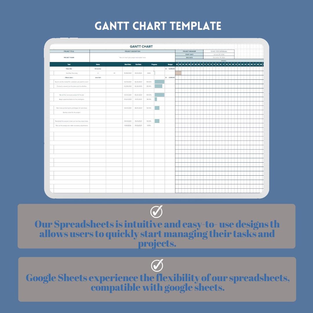 Editable Gantt Chart Template Easy to Use Google Sheets Digital ...