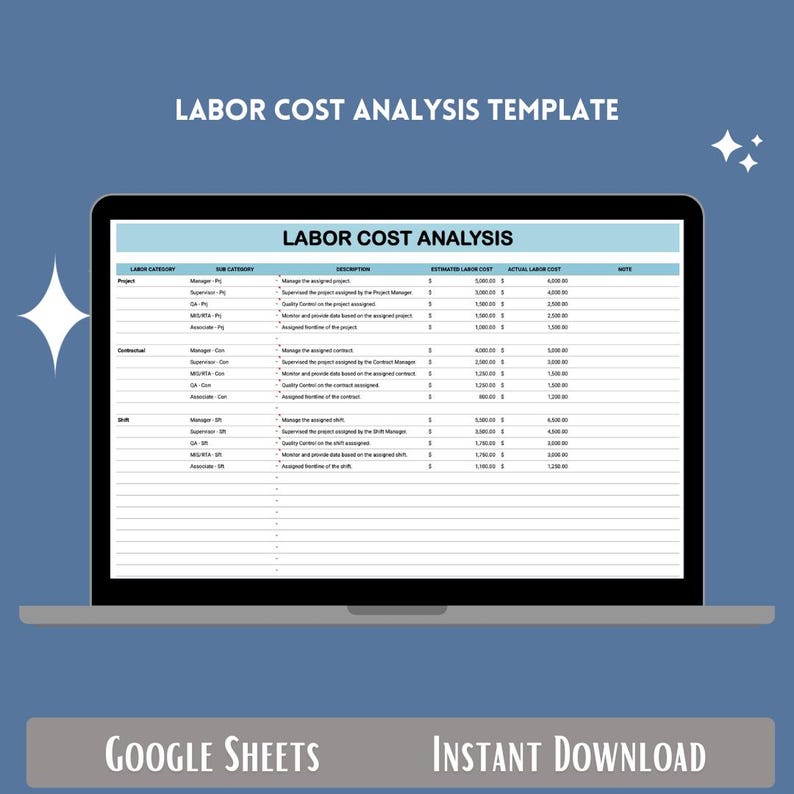 Labor Cost Analysis Template, Payroll Expense Tracker, Employee Cost ...