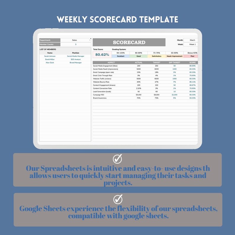 Weekly Scorecard Template, Digital Download, Editable Excel or Google ...