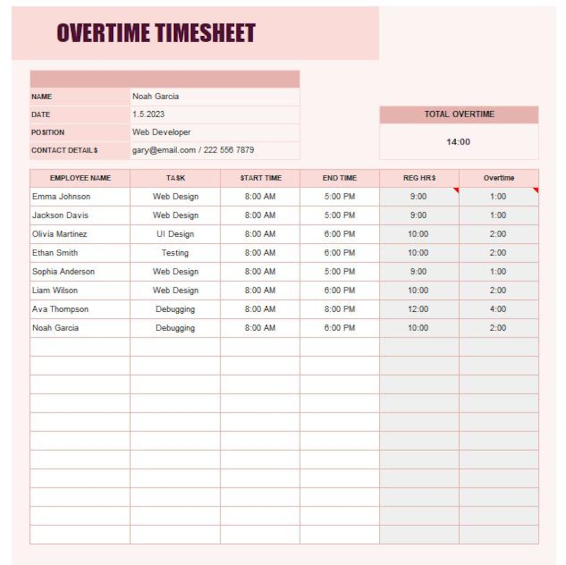 Overtime Timesheet Excel Template for Extra Hour Tracking, Payroll ...