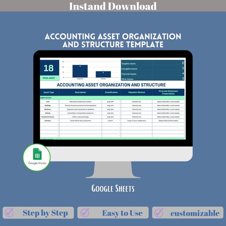 Accounting Asset Organization Structure Template, Google Sheets,asset ...