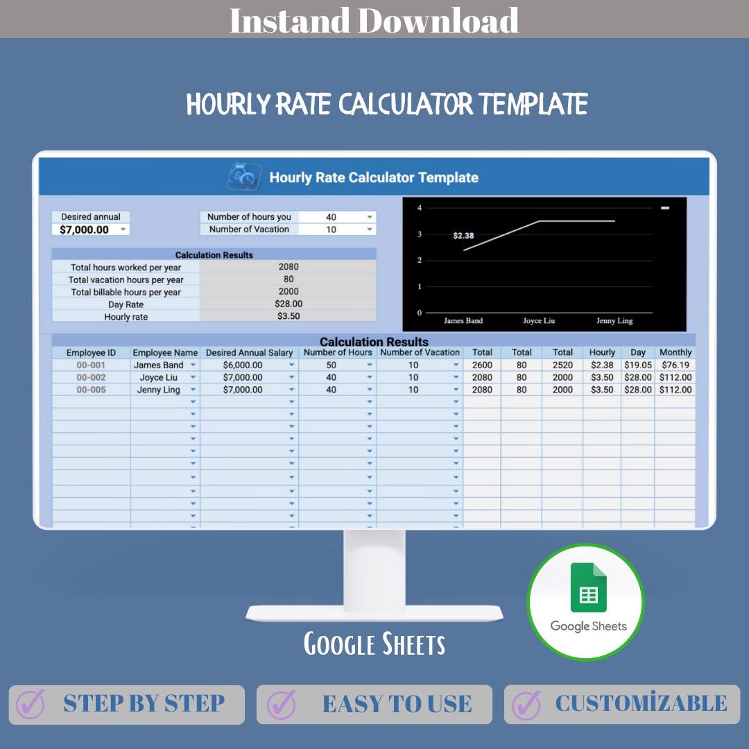Hourly Rate Calculator Template Google Sheets, Editable Pay Rate ...