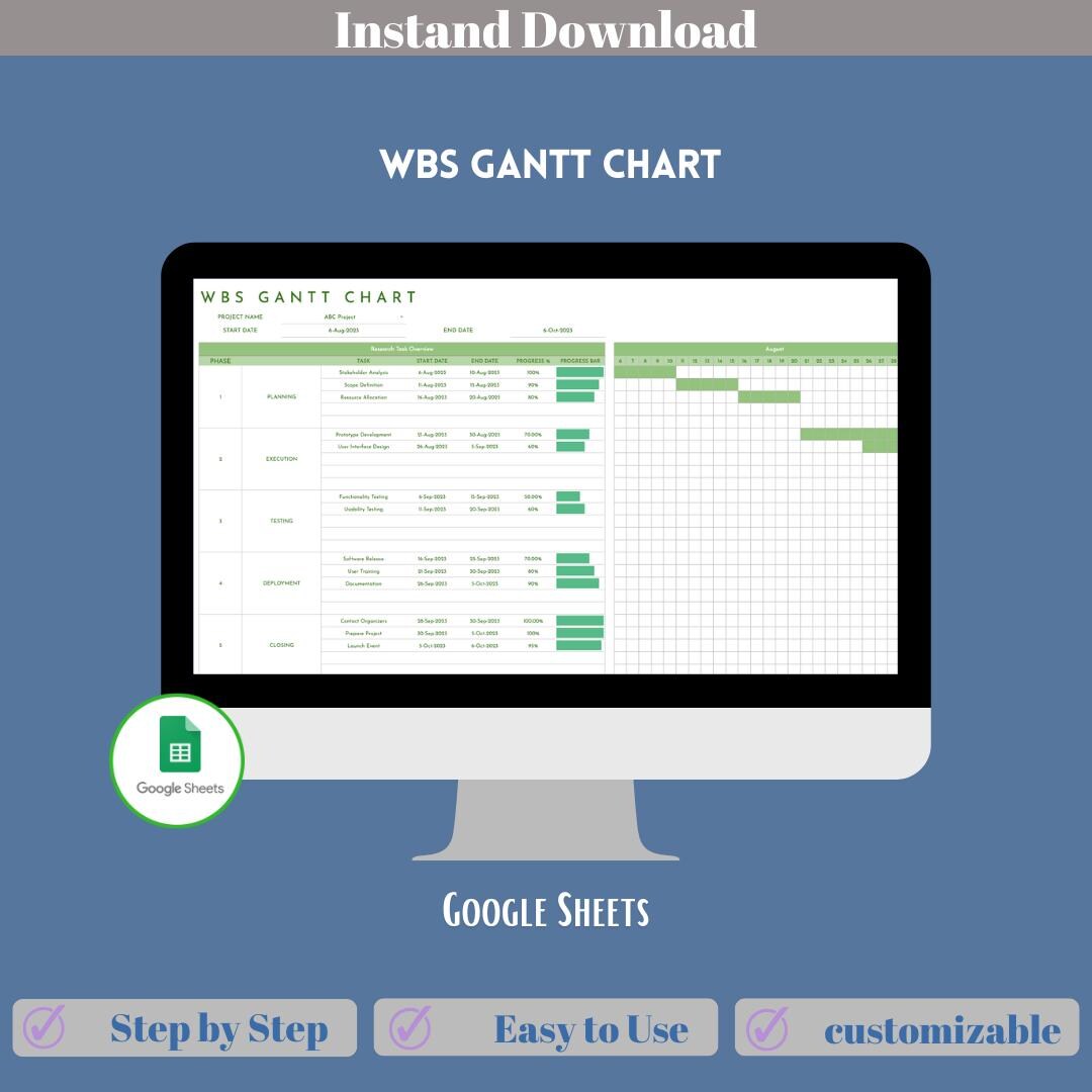 WBS Gantt Chart Template, Digital Download, Editable Google Sheets ...