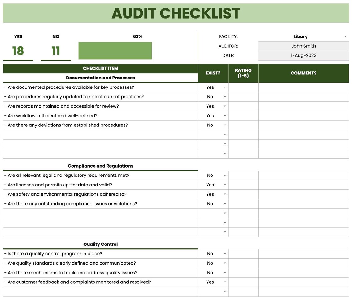 Audit Checklist Template, Digital Download, Editable Google Sheets ...