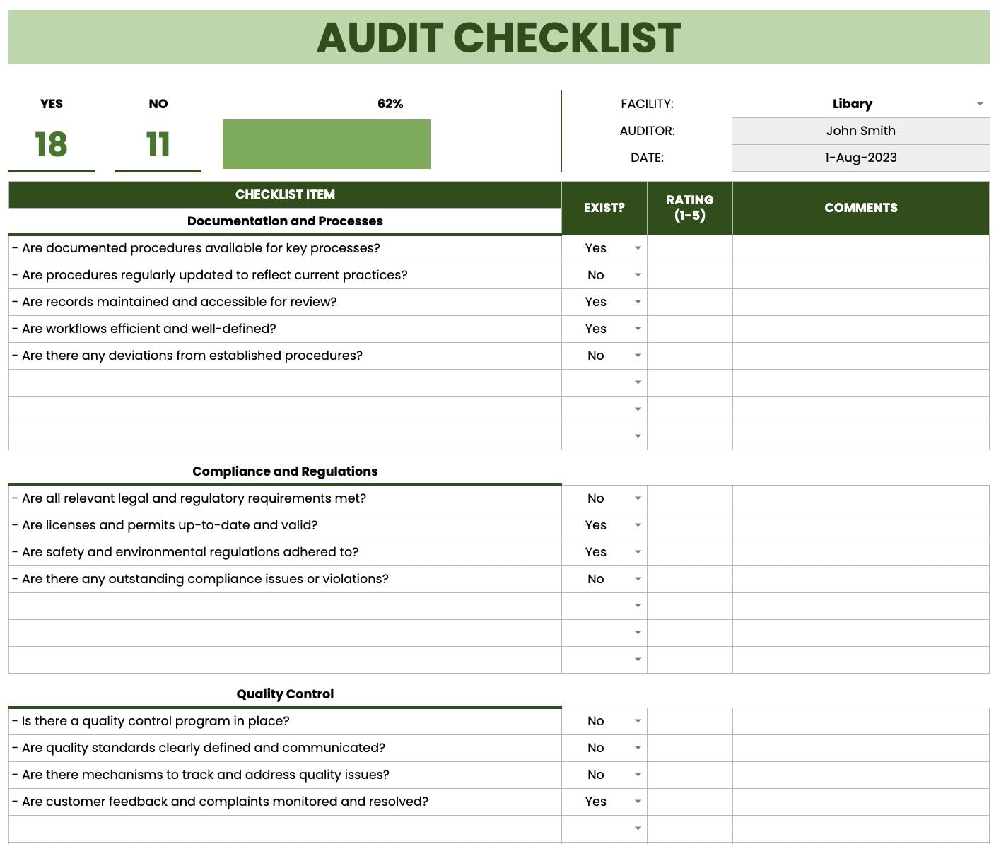 Audit Checklist Template, Digital Download, Editable Google Sheets ...