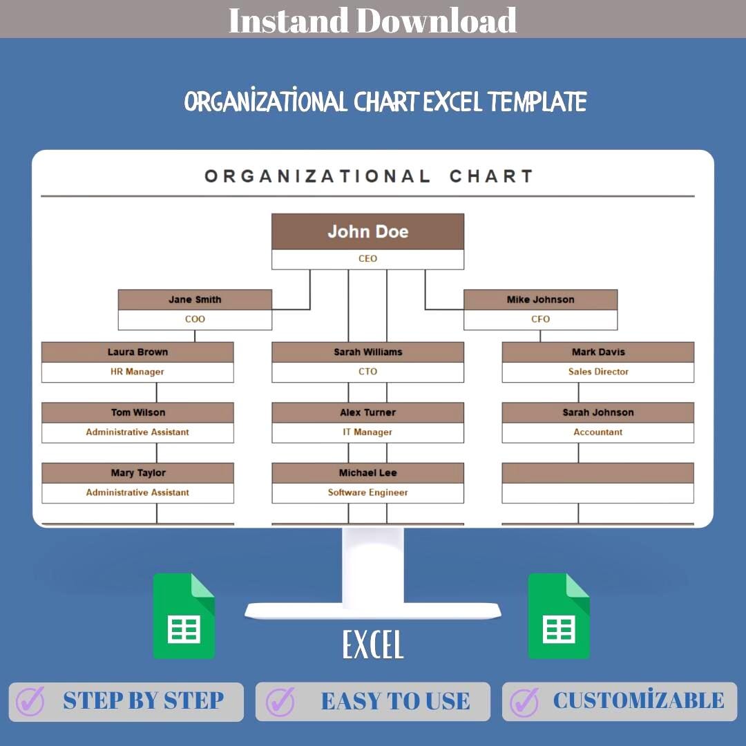 Organizational Chart Excel Template, Visualize Company Structure, Map ...