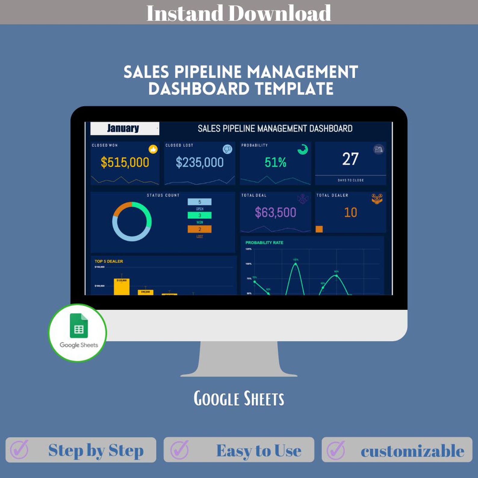 Sales Pipeline Management Dashboard Template, Digital Download ...