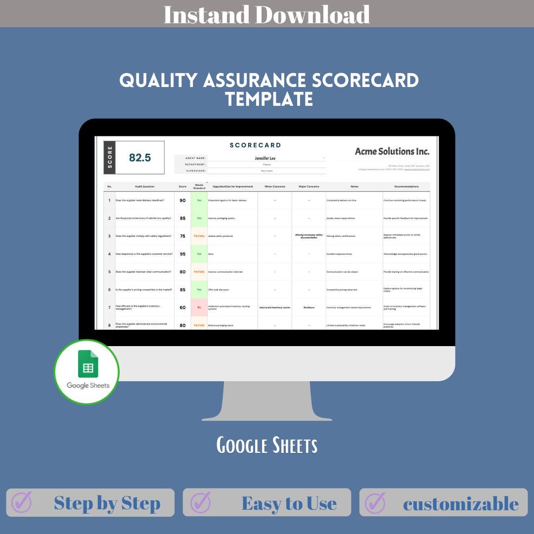 Quality Assurance Scorecard Template, KPI Tracking, Performance Metrics ...