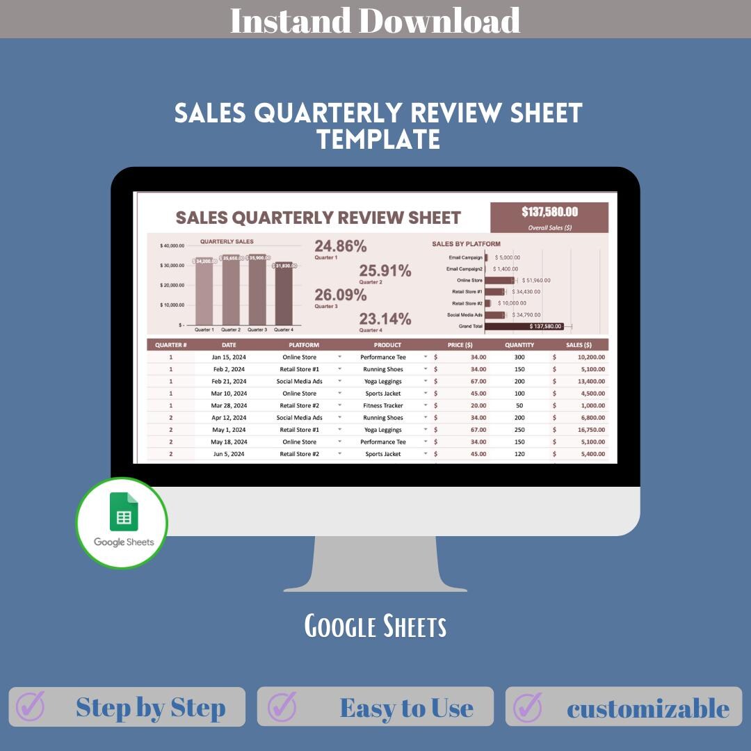 Sales Quarterly Review Sheet Template, Digital Download, Editable Excel ...
