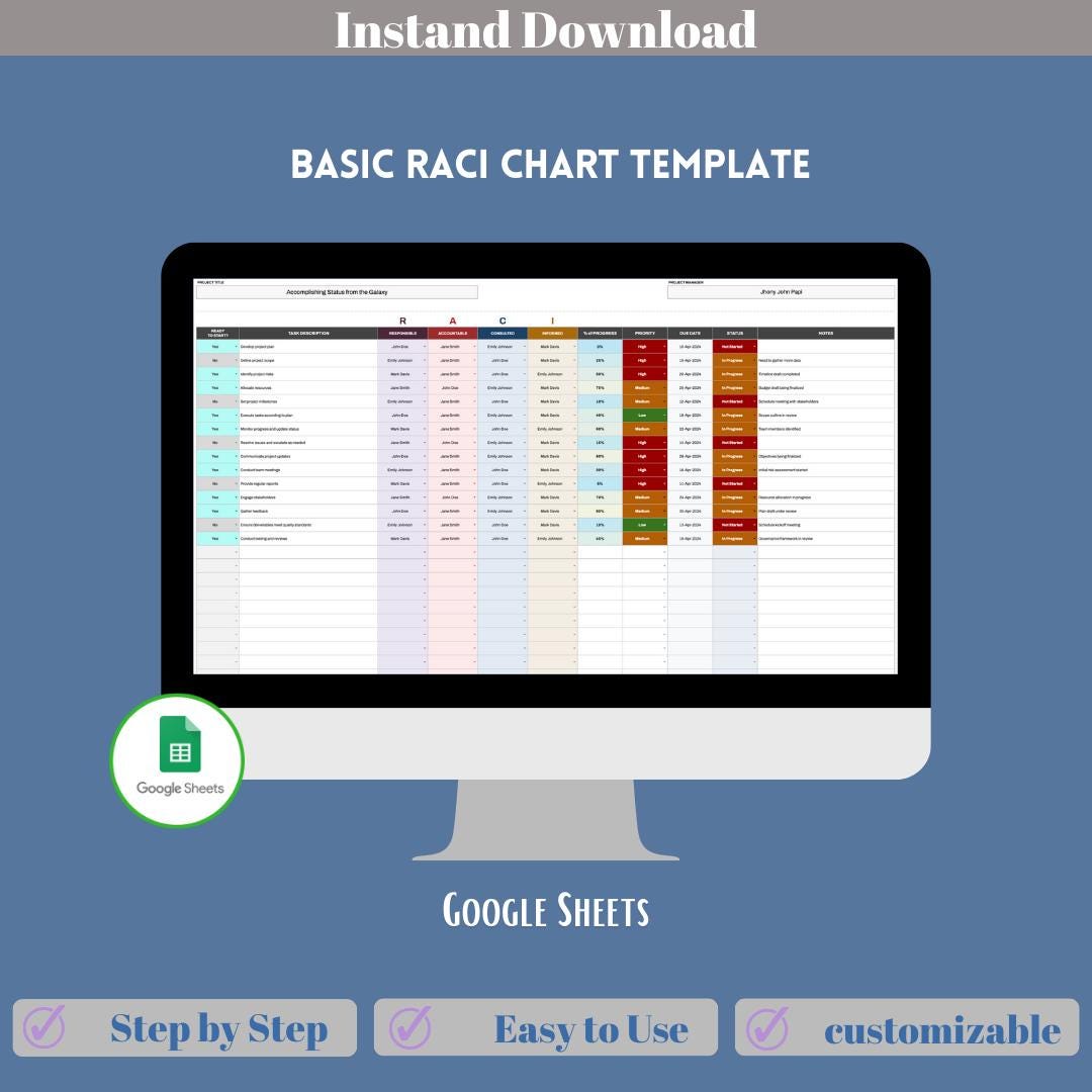 Basic RACI Chart Template, Responsibility Matrix, Google Sheets ...