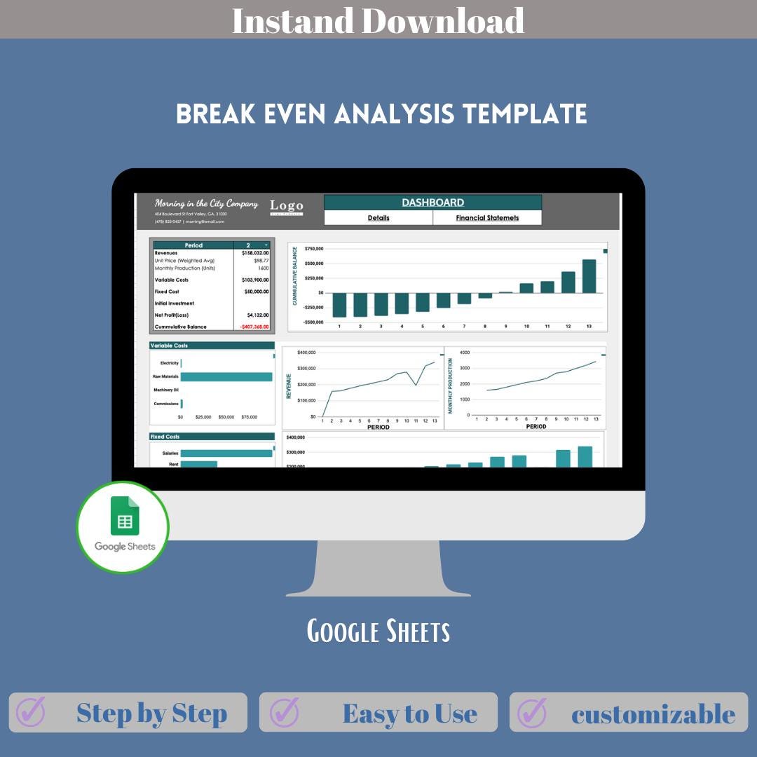 Break Even Analysis Template, Profit Calculator, Business Cost Analysis ...