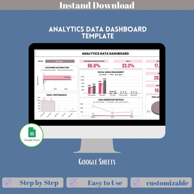 Analytics Data Dashboard Template,kpi Tracker, Business Insights ...