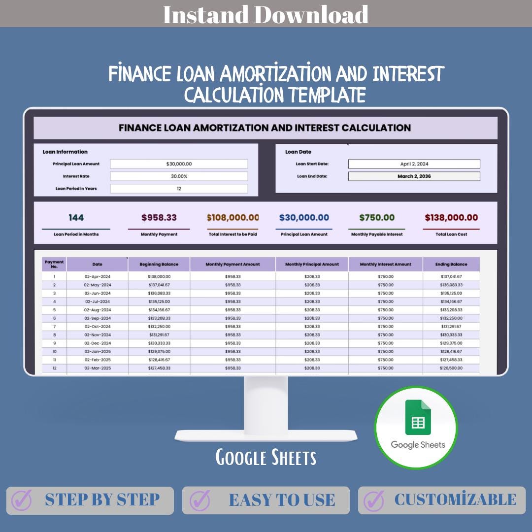 Loan Amortization Google Sheets Template: Finance & Interest ...