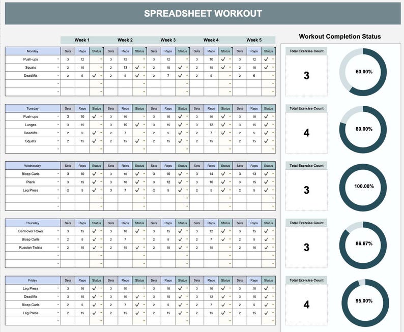 Spreadsheet Workout Template, Digital Download, Editable Google Sheets ...