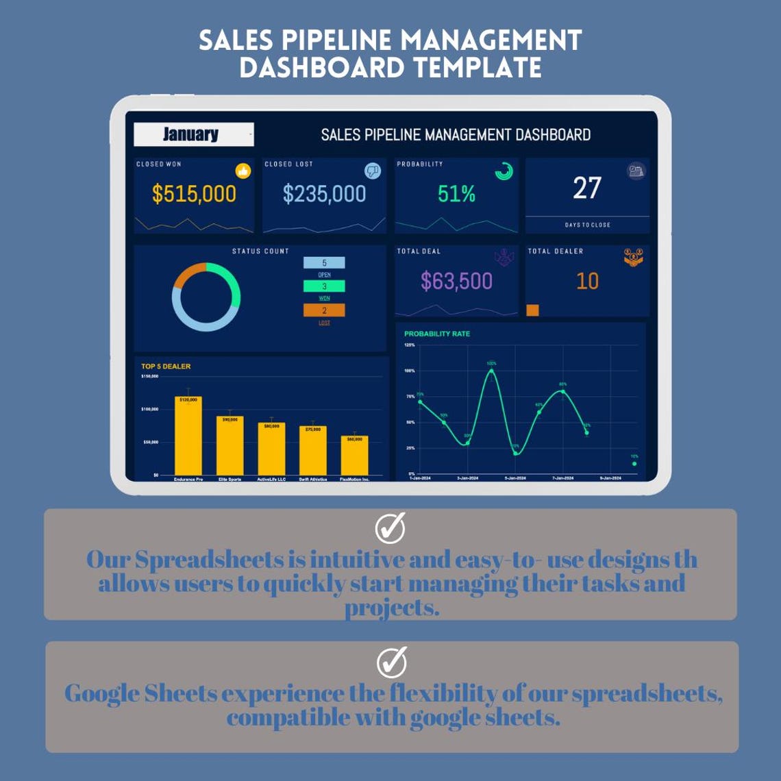 Sales Pipeline Management Dashboard Template, Digital Download ...
