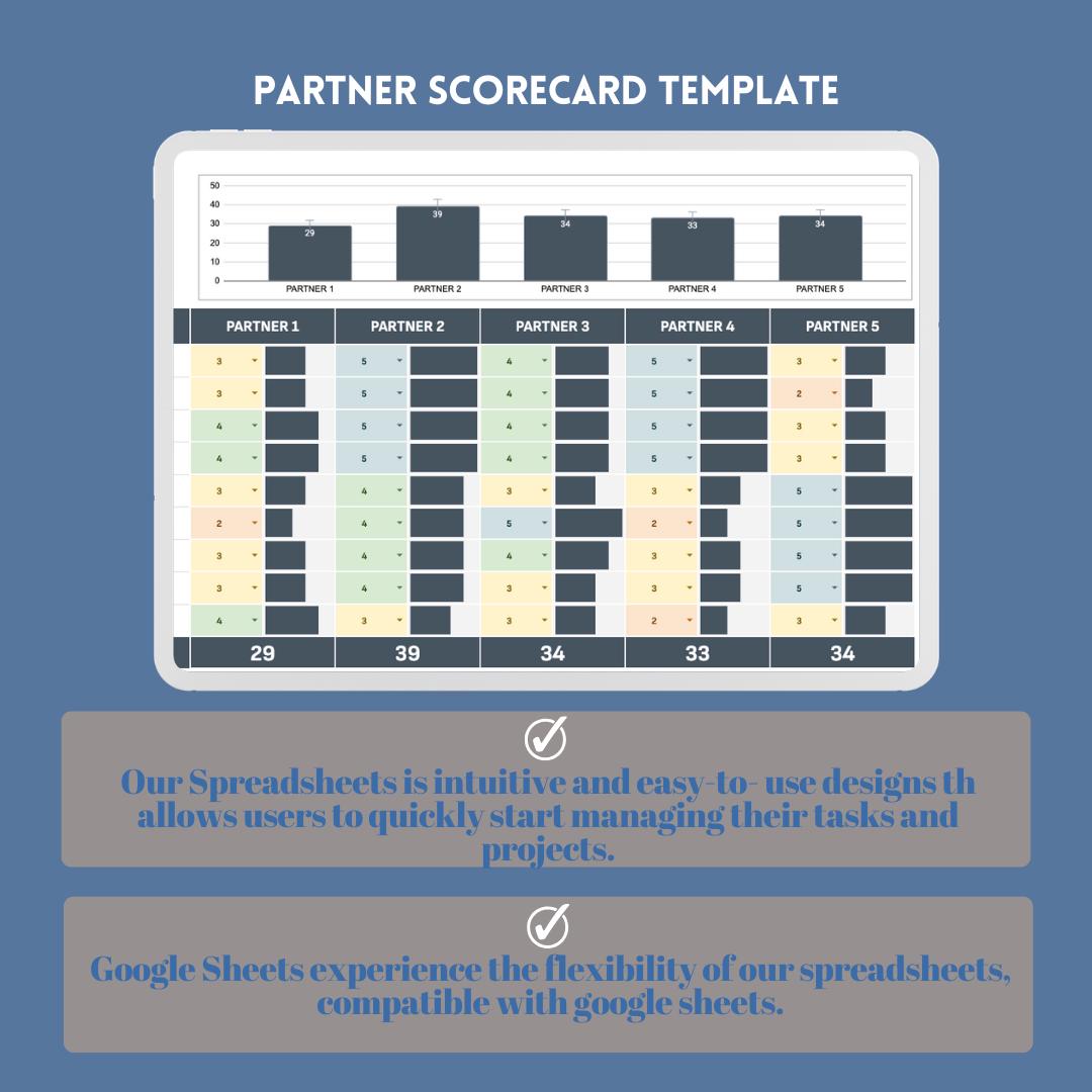 Partner Scorecard Google Sheets Template for Business Partnership ...