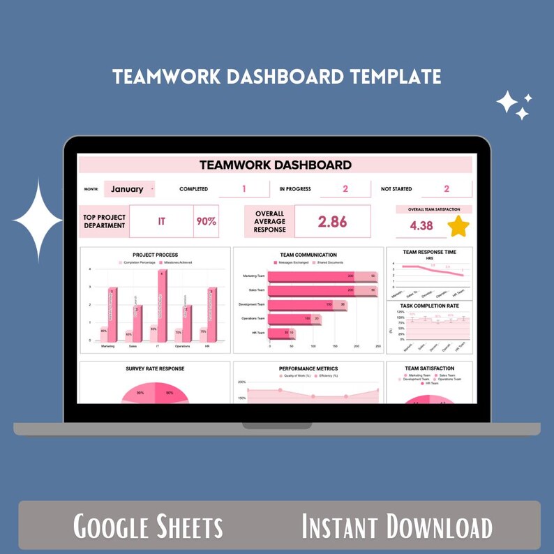 Teamwork Dashboard Template, Team Performance, KPI Tracker, Task ...