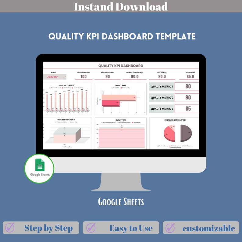 Quality KPI Dashboard Template,performance Tracker,process Monitoring ...