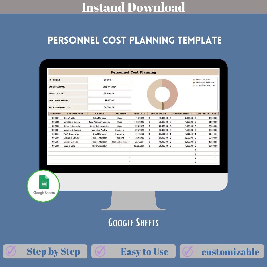 Personnel Cost Planning Template,google Sheets, Employee Budget,payroll ...